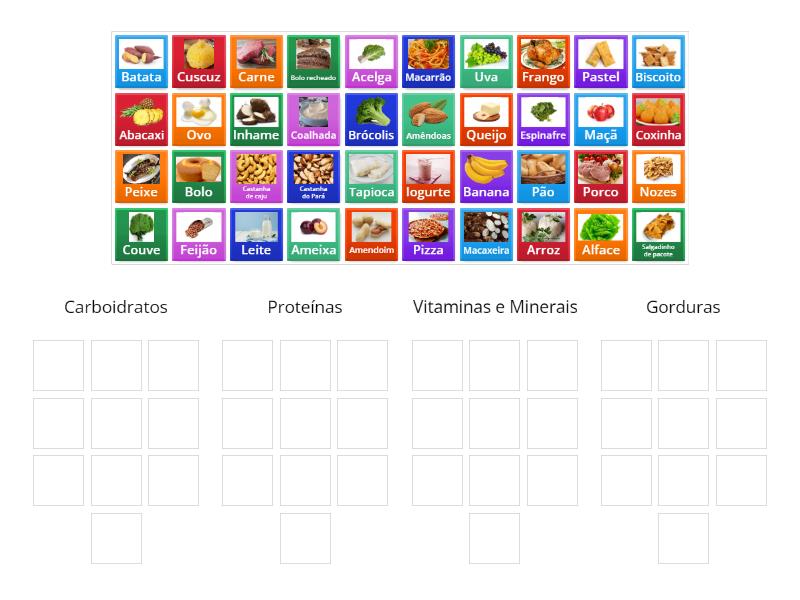 Grupos dos alimentos - Group sort