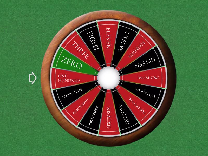 Numbers from 0 to 100 (with audio) - Random wheel