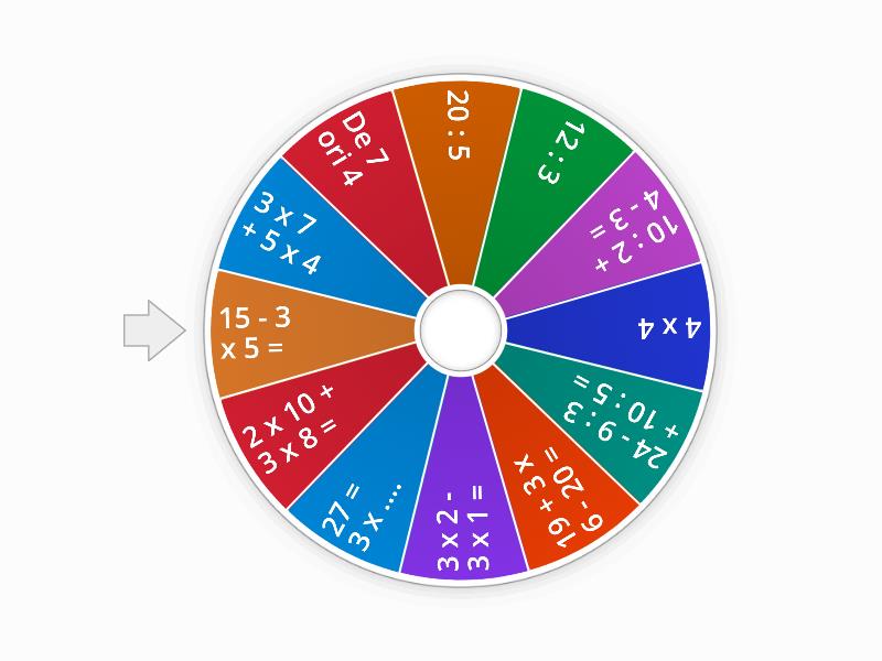 FUN MATH - Spin the wheel