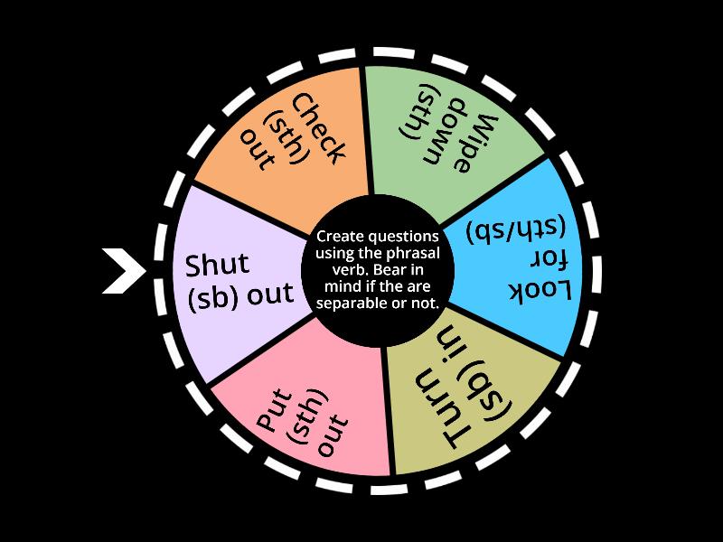 Phrasal verbs - Spin the wheel