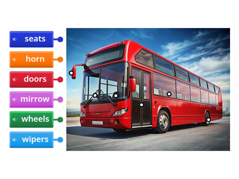 The wheels on the bus - Labelled diagram