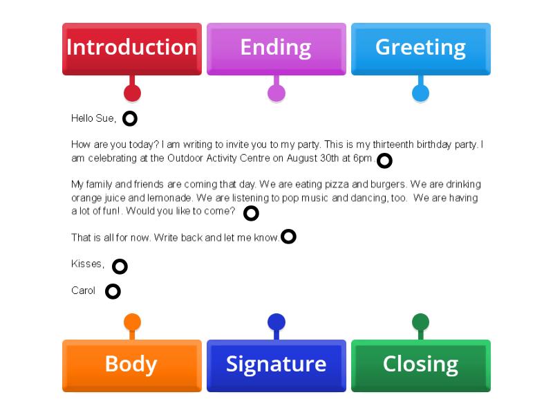 Pre-1. Writing an email - Labelled diagram