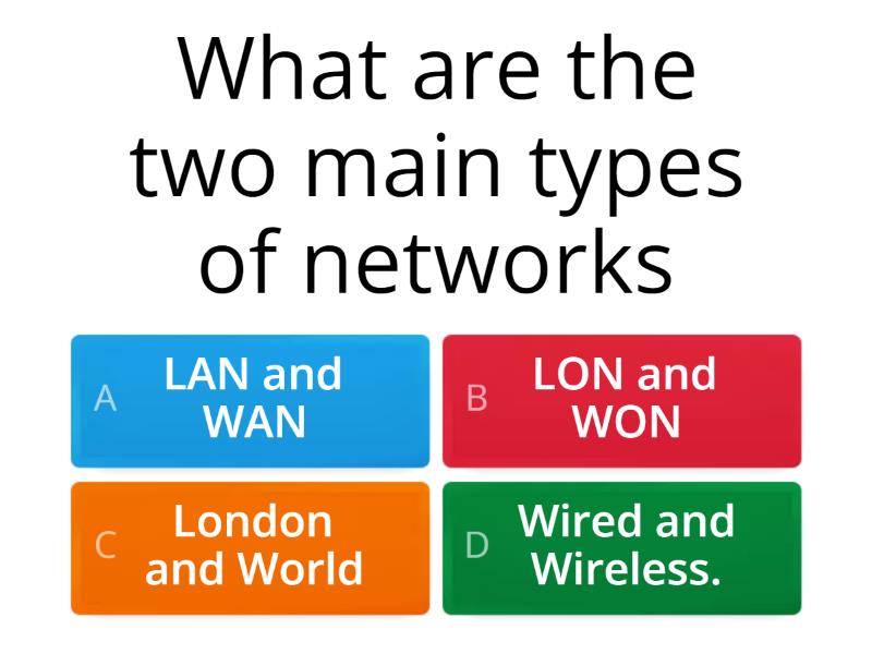 Network Topology - Quiz