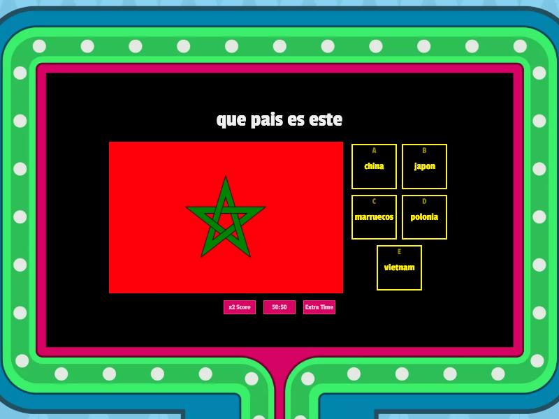 geografia de paises - Concurso de preguntas