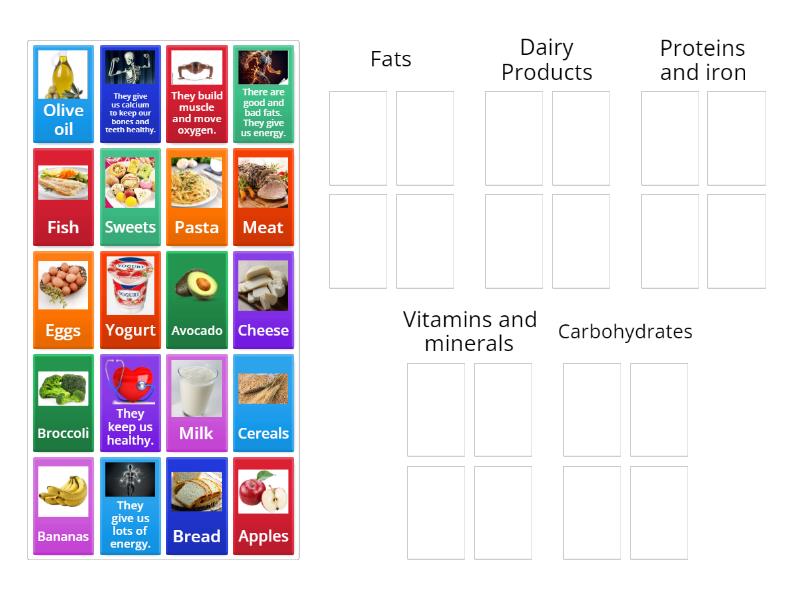 Food Pyramid - Group sort