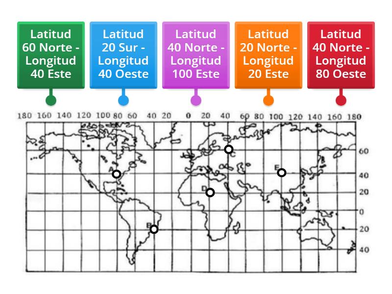 Latitud - Longitud - Diagrama con etiquetas