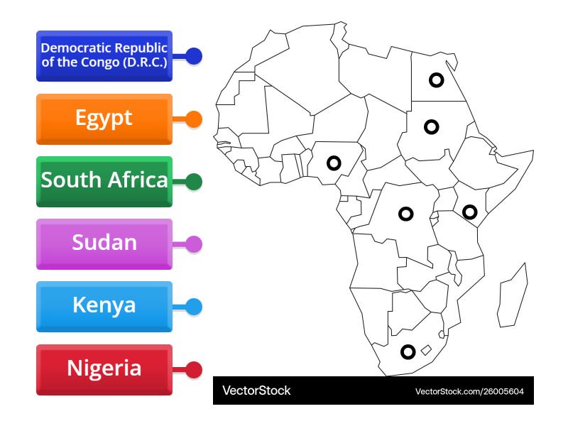 Political Features of Africa - Labelled diagram