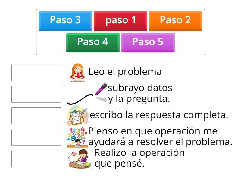 Pasos para resolver PROBLEMAS - Associação