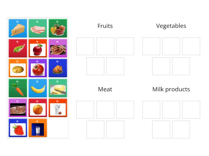 Food groups - Group sort