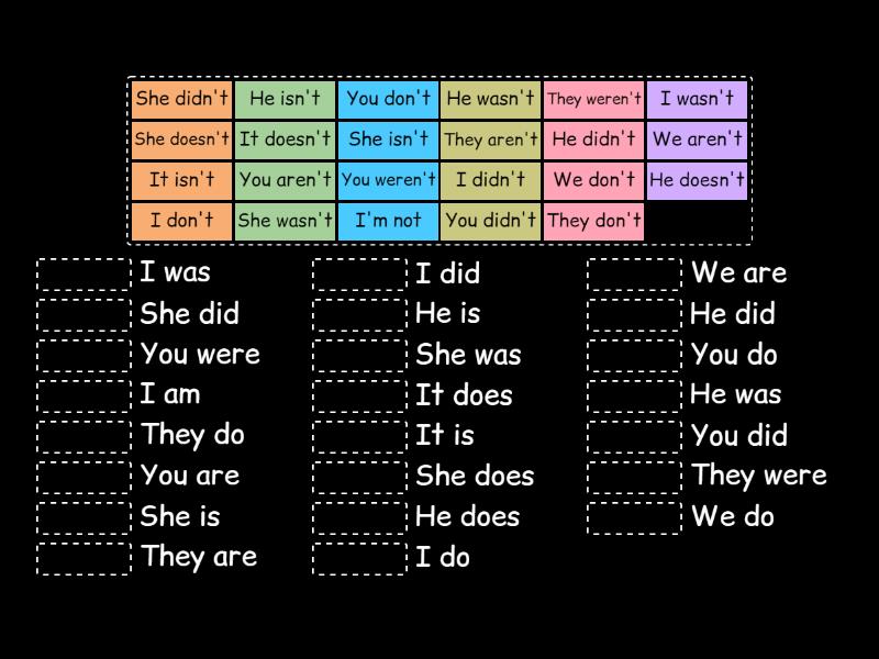 Verb Forms - to be and to do - Match up