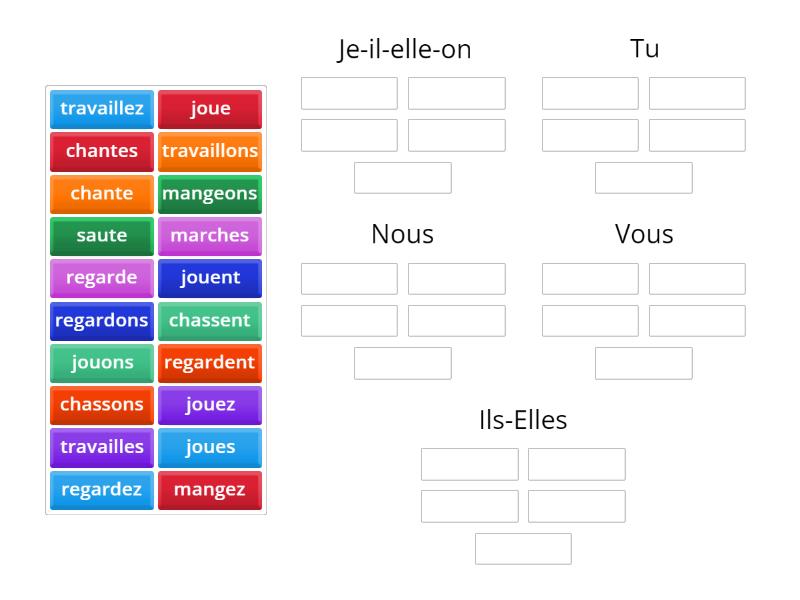 Conjugaison des verbes du premier groupe - ER - فرز المجموعات