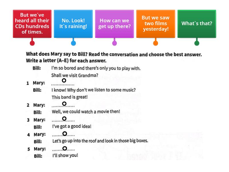 Flyers Practice - Labelled diagram