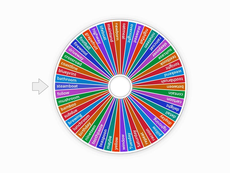 Vowel Team Review (2+ syllables) - UFLI 84-92 - Spin the wheel