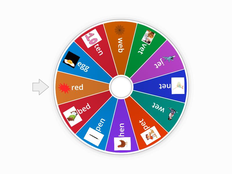 OPW 2 CVC E (whole unit) Revision - Spin the wheel