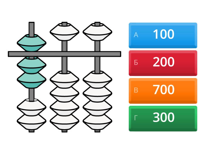 Abacus Random 100-900 - Вікторина