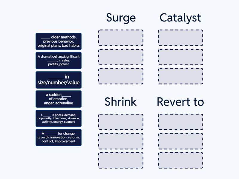 Collocations - Group sort