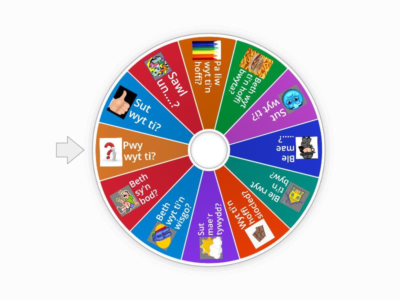 Welsh Oracy - Random wheel - Spin the wheel