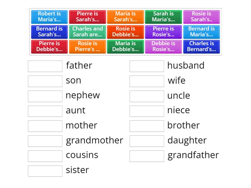 FAMILY POSSESSIVES - Match up