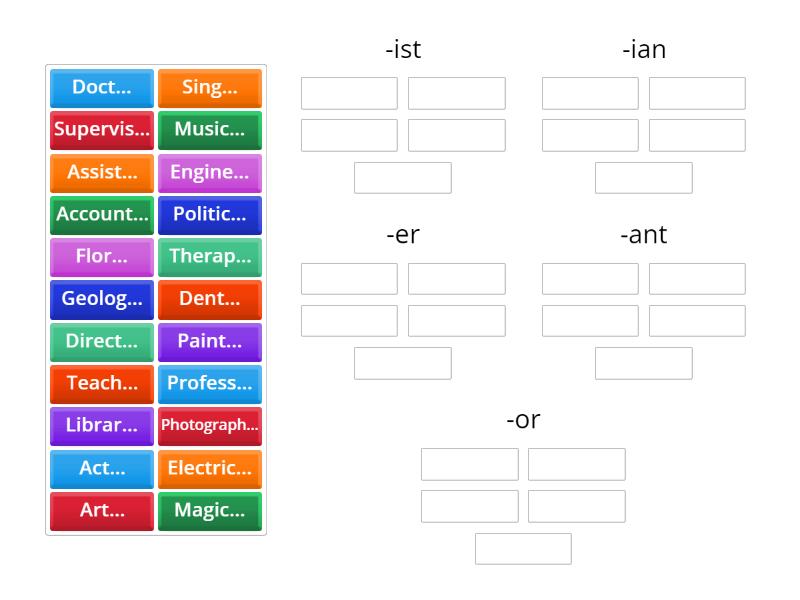 Jobs and Occupations Suffixes - Ordenar por grupo