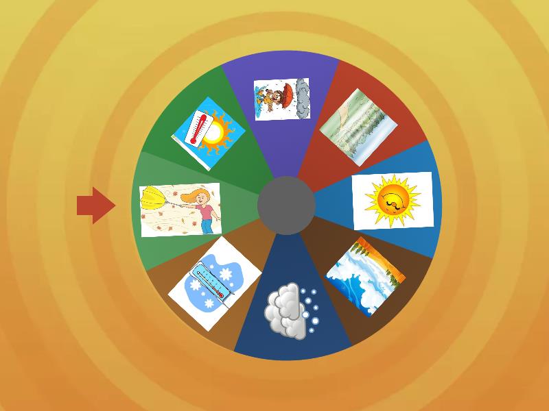WEATHER - Spin the wheel