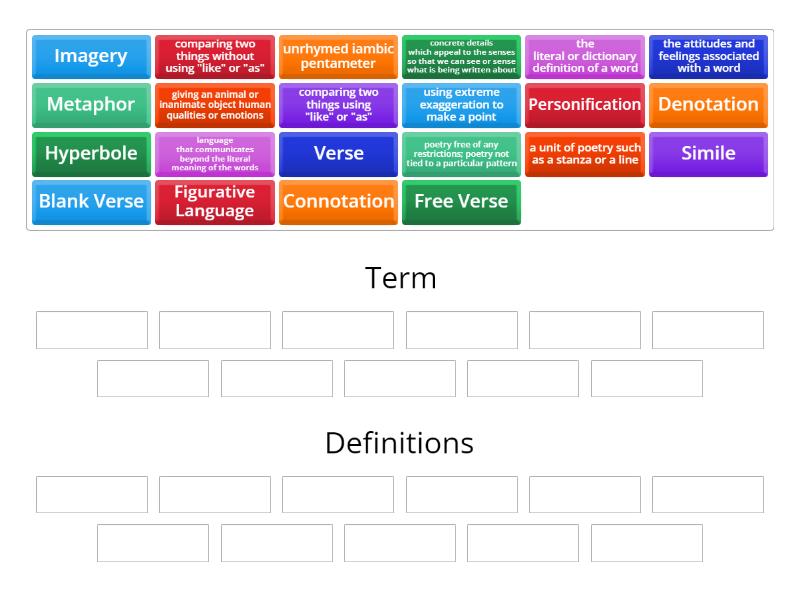 Poetry Terms - Group sort