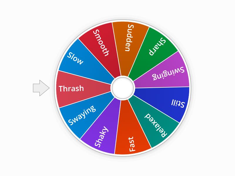 Dance Dynamics - Spin the wheel