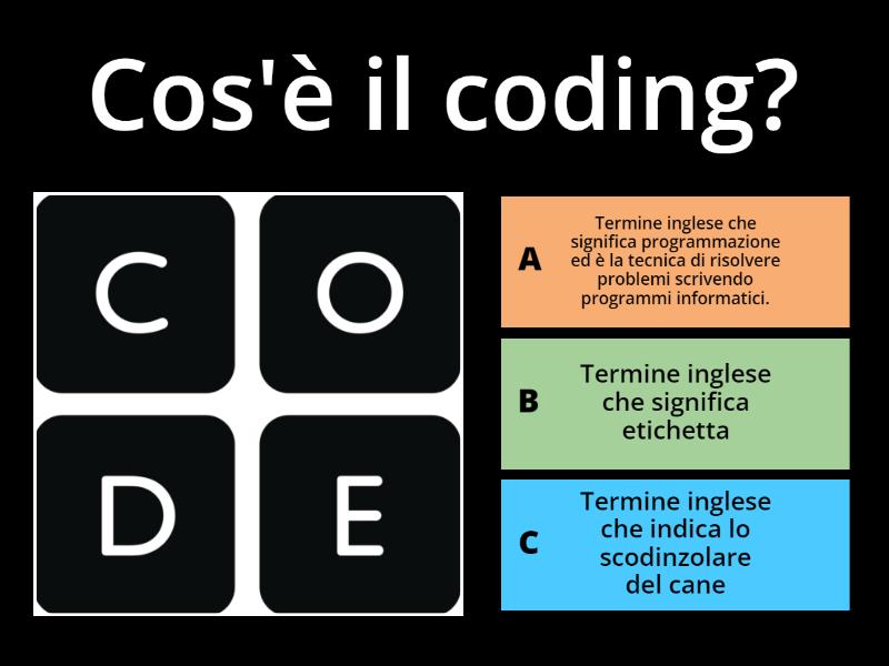Parole del CODICE - Quiz