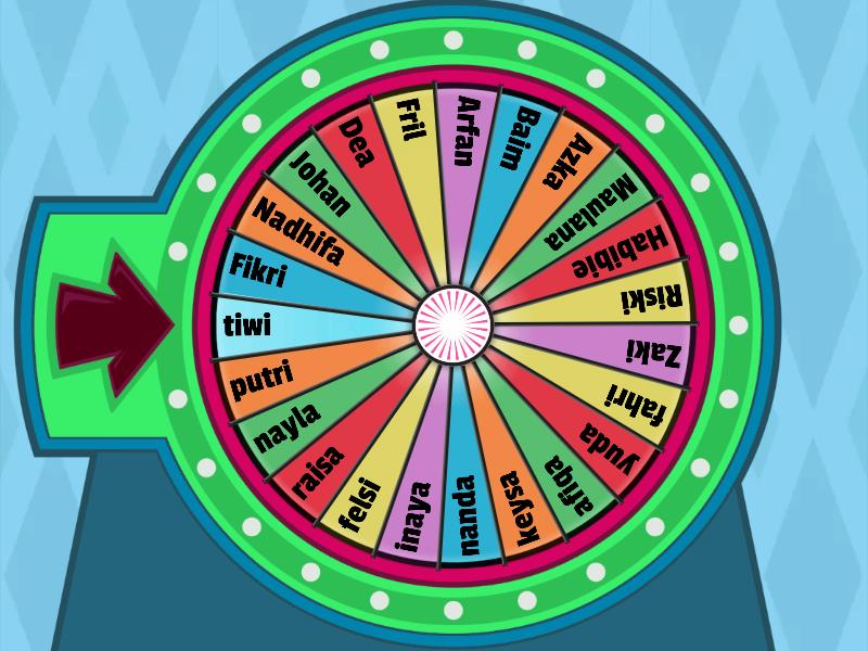 Permainan Tradisional dengan Peralatan - Spin the wheel