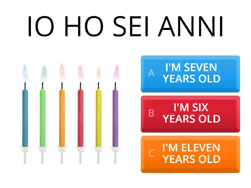 QUANTI ANNI HAI? - Quiz