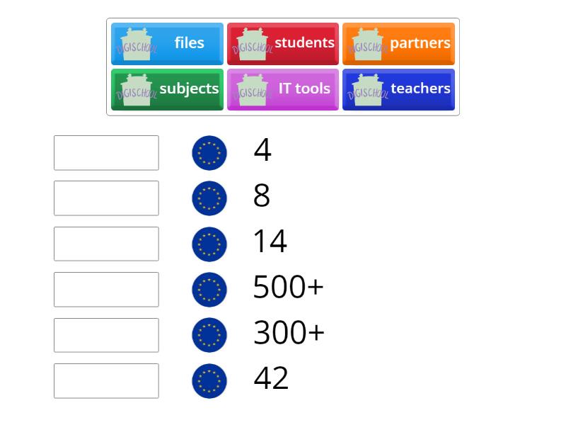Digi school - Interactive activity - Match up