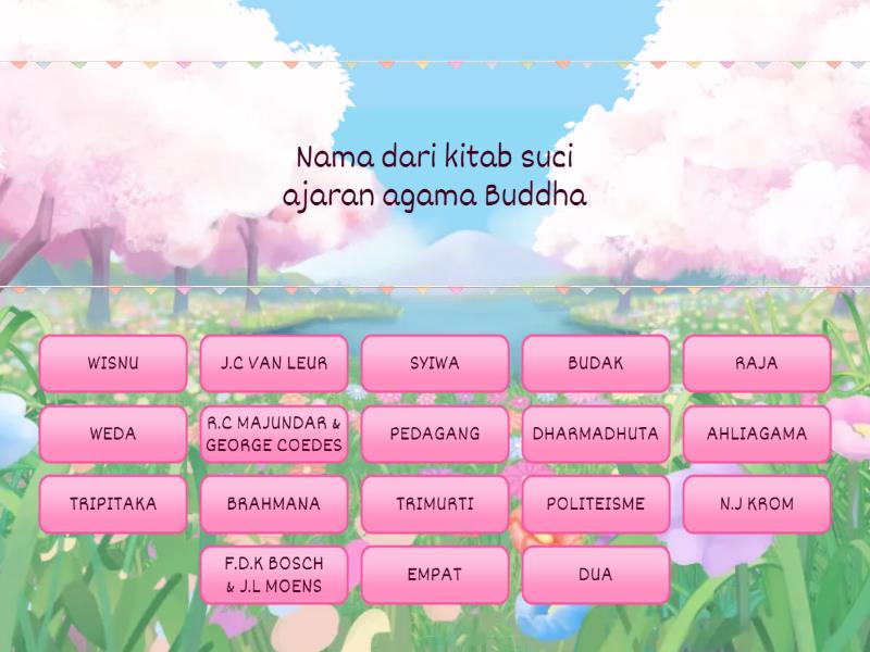 Masuk dan berkembangnya agama Hindu-Buddha di Indonesia - Cada oveja ...