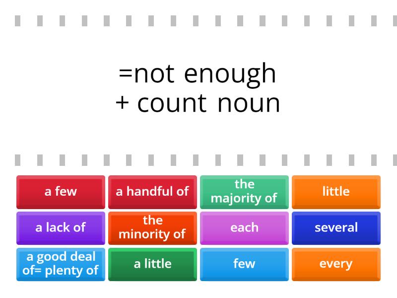 SpeakOut B2 Unit 2B Quantifiers Definitions - Find the match