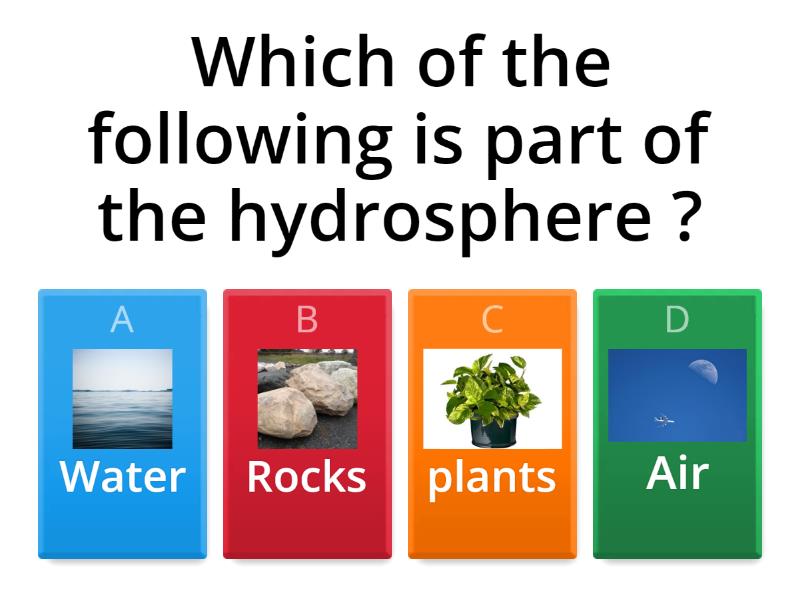Biosphere and hydrosphere interactions - Quiz