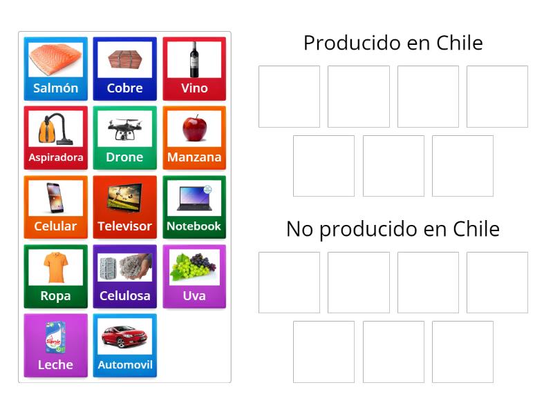 Productos chilenos - Group sort