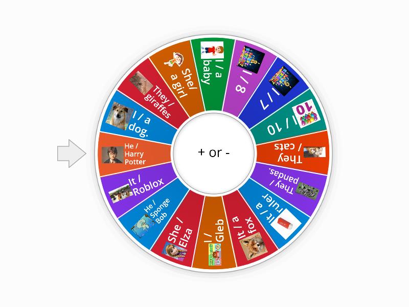 To be positive and negative - Spin the wheel