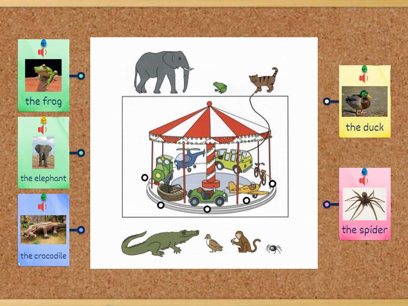 Grade 2 - Labelled diagram