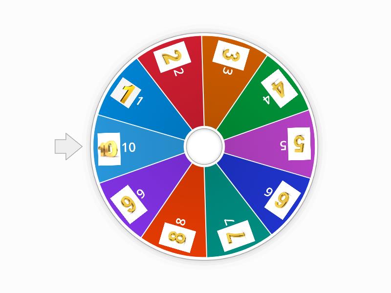 NOMBOR BULAT DALAM LINGKUNGAN 10 - Spin the wheel