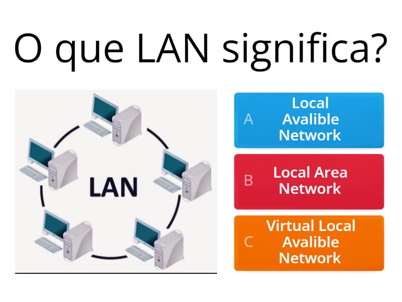 Redes Dimensões - Cuestionario