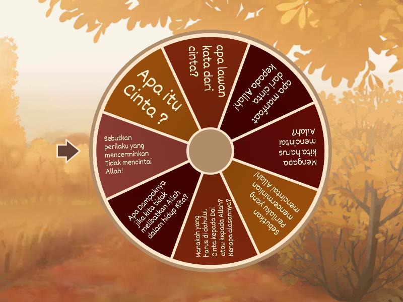 KUIS INTERAKTIF PAI - Random wheel