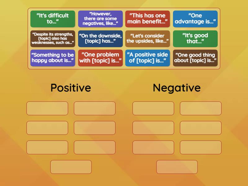 Identifying positive and negative points - Group sort