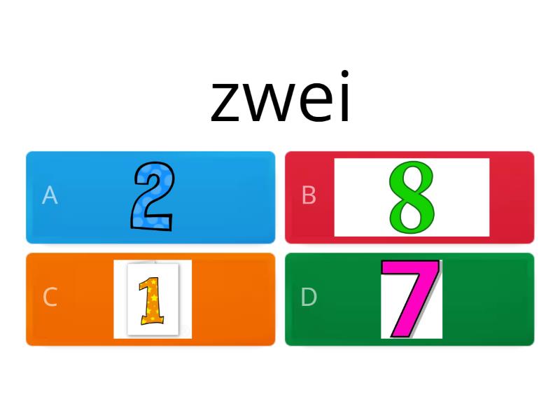 Hallo Anna 1 - Kapitel 4 - Quiz