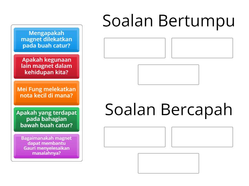 Soalan bercapah & soalan bertumpu (T4) - Group sort