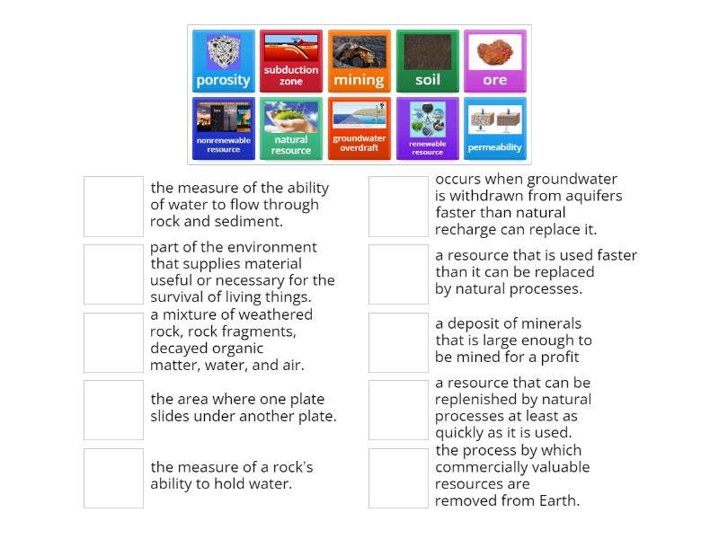 Grade 7_Distgribution of Earth's resources_ vocabulary - Une las parejas