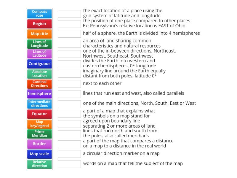 Map Skills VOcabulary - Match up