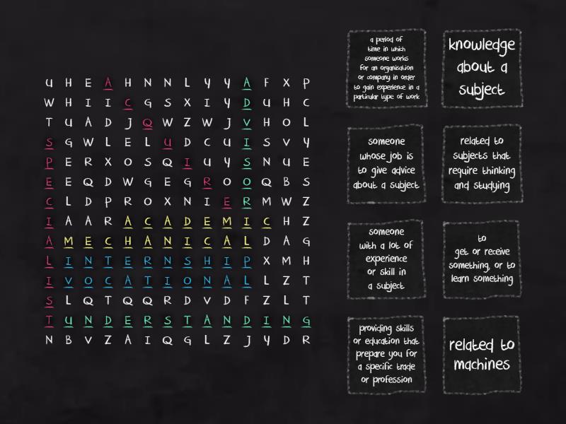 Unlock 4 LS Unit 2: Listening 1 Vocab - Wordsearch