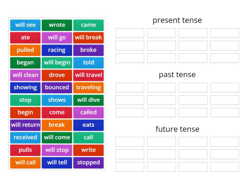 Verb Tenses - Group sort