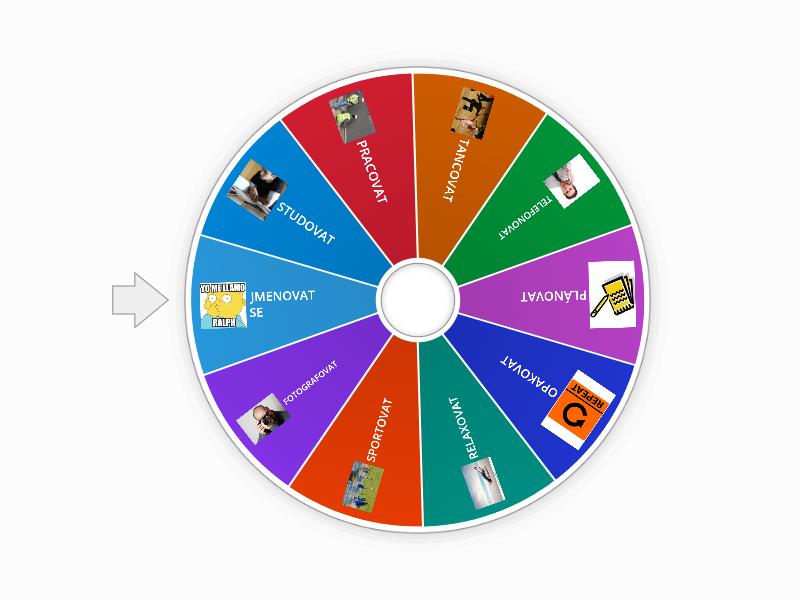 Slovesa -OVAT - Spin the wheel