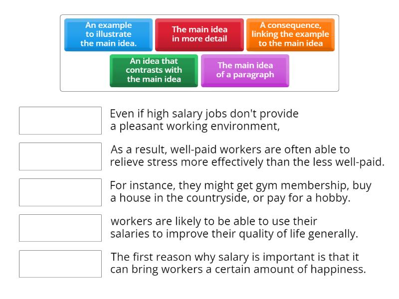 Paragraph Structure - Match up