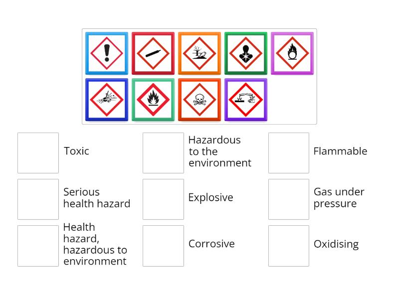 COSHH SIGNS - Match up