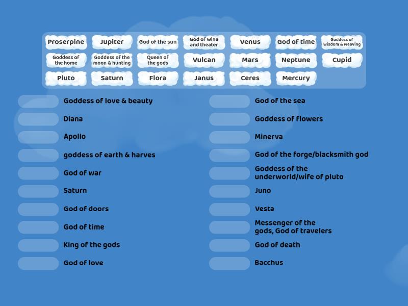 Roman gods and goddesses - Match up